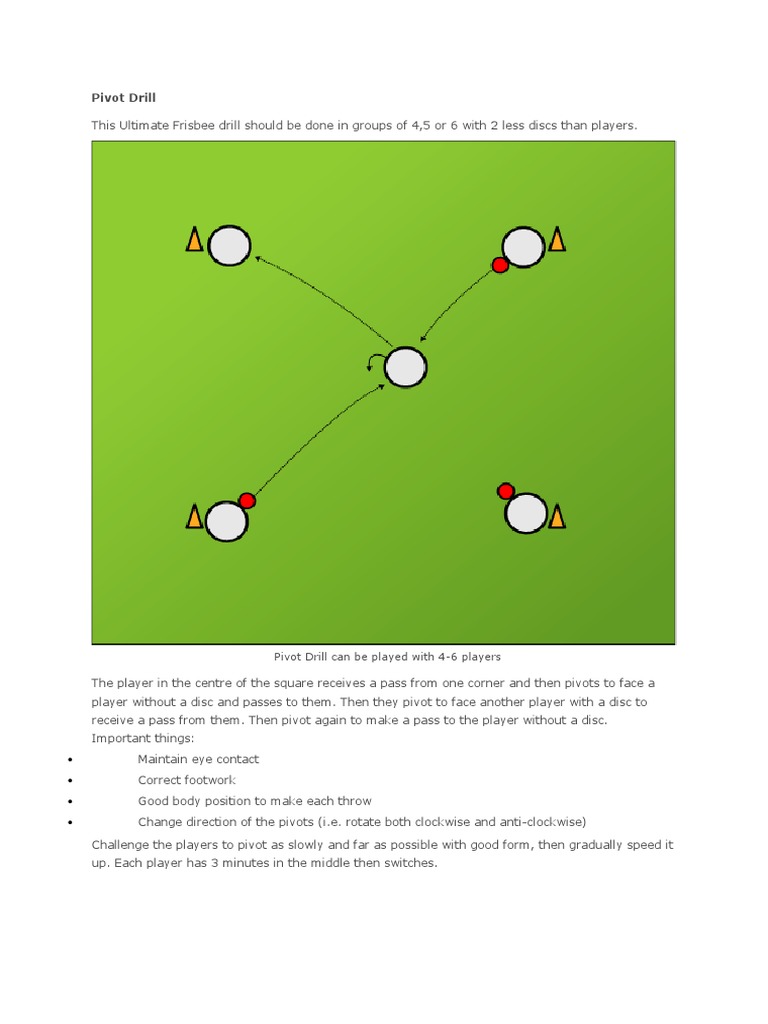 Ultimate Frisbee Pivot Drill Guide | PDF | Language Arts & Discipline ...