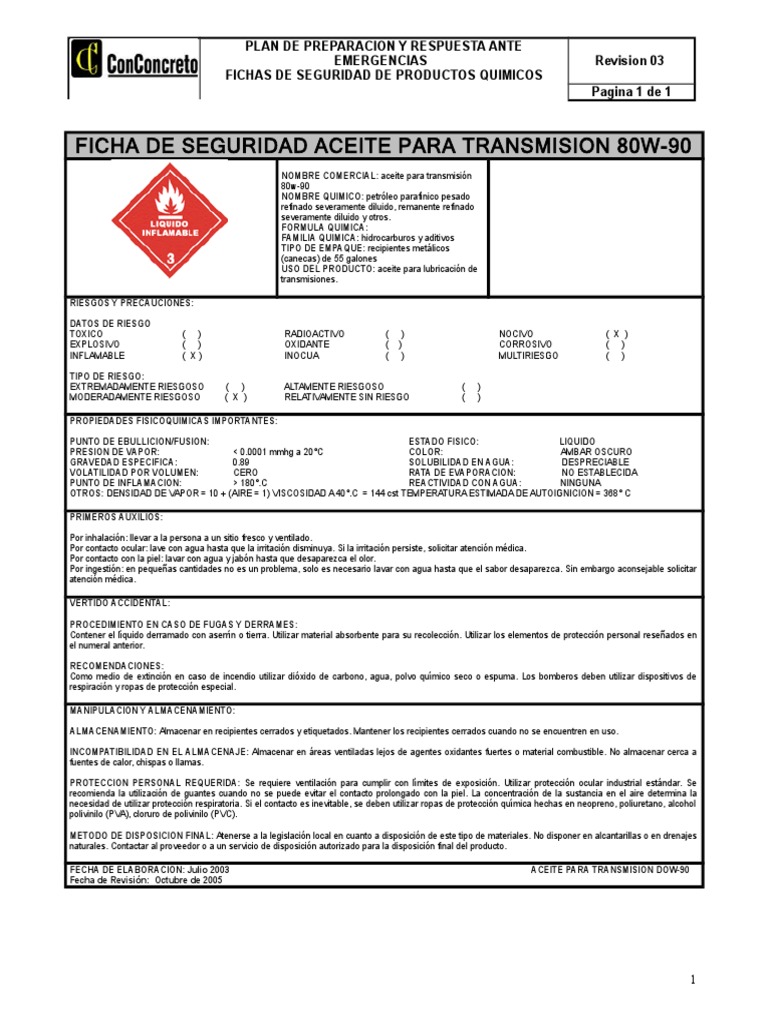 Aceite para Transmision 80w-90 Ficha de Seguridad | PDF | Petróleo | Carbón