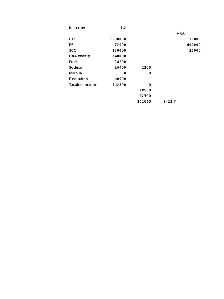 Tax Calculation | PDF