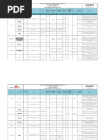 Ficha Técnica de ACRAMITE® 50 WS | PDF