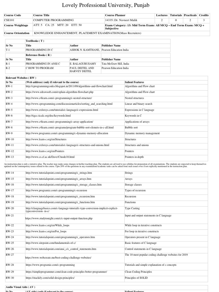 Cse Notes | PDF | Control Flow | C (Programming Language) Cse Notes | PDF | Control Flow | C (Programming Language)