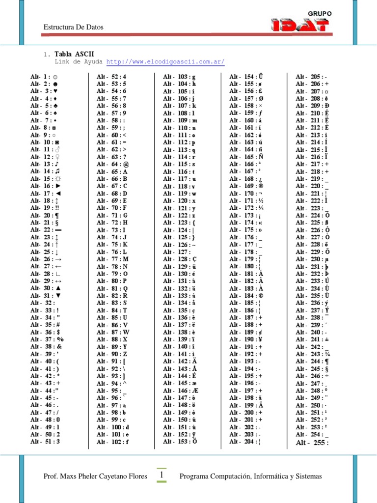 Codigo ASCII PDF | PDF