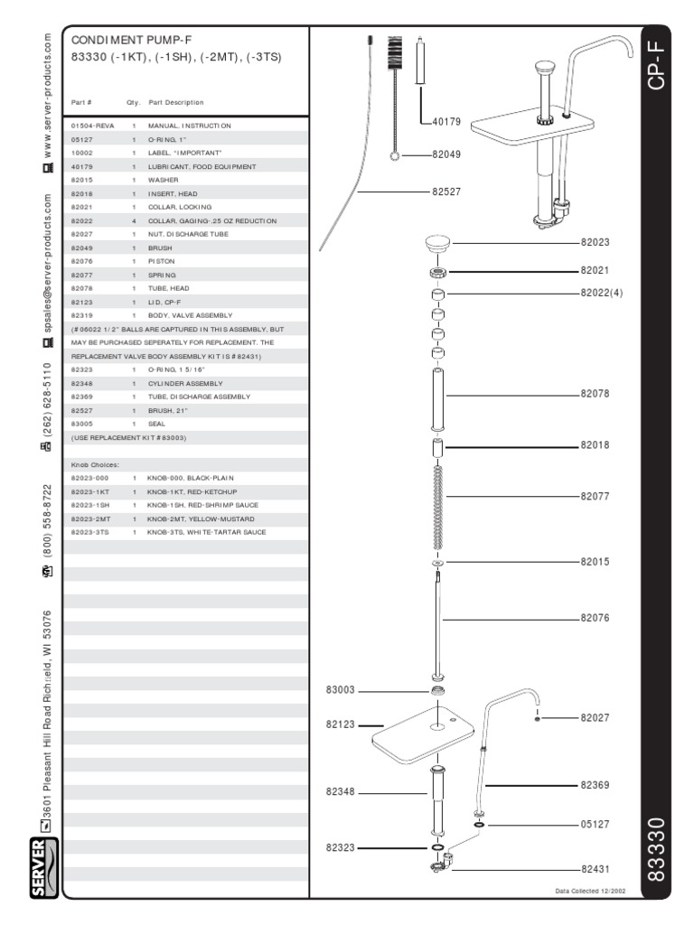 Parts List and Assembly Diagram for the CP-F Condiment Pump | PDF ...