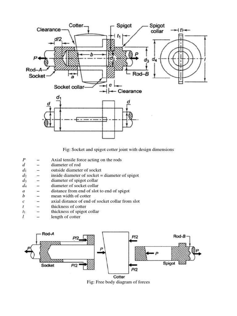 Design of Cotter Joint | PDF | Tension (Physics) | Stress (Mechanics)