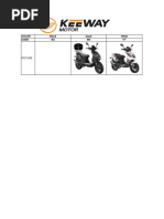 Keeway Wiring Diagrams Overview | PDF | Mechanical Engineering | Propulsion