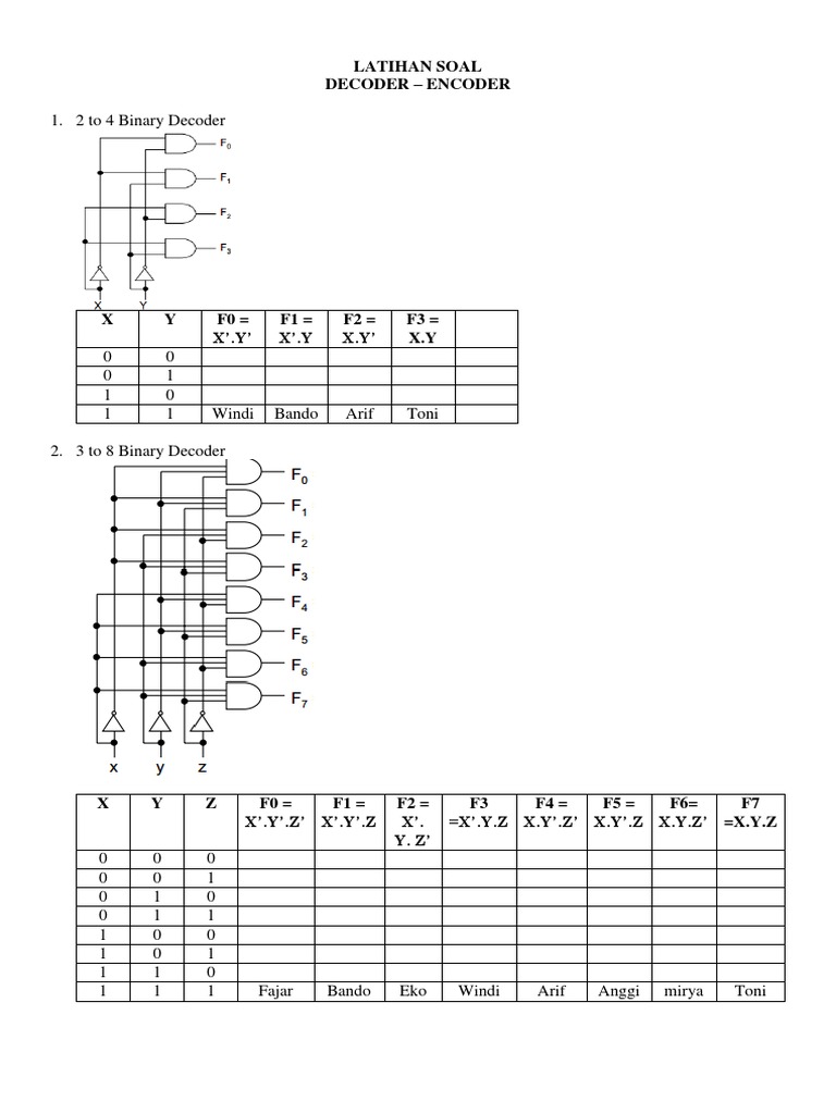 Latihan Soal Decoder Dan Encoder | PDF