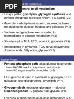 D50 IV Injection - Drug Study | PDF