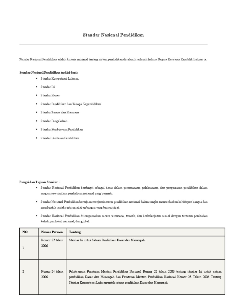 BSNP (Badan Standar Nasional Pendidikan | PDF