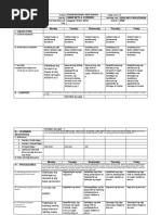 DLL Exam | PDF | Teachers | Learning