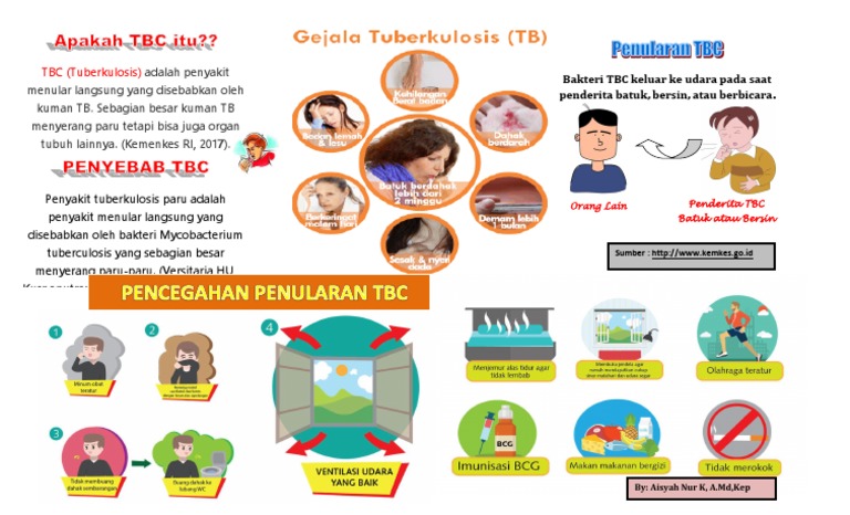 Poster TBC Fix | PDF