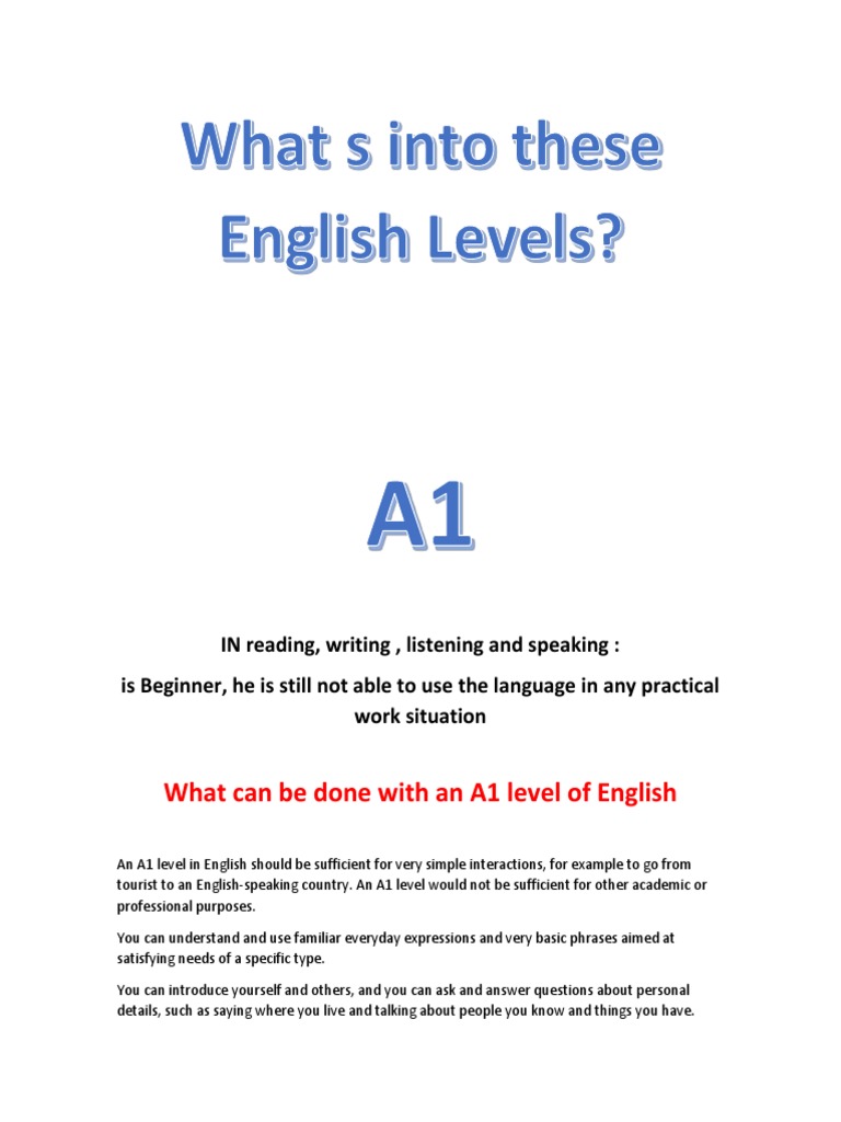 Beginner Levels of English | PDF | English Language | Communication