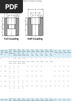 Pipe Span Chart | PDF | Pipe (Fluid Conveyance) | Chemical Engineering