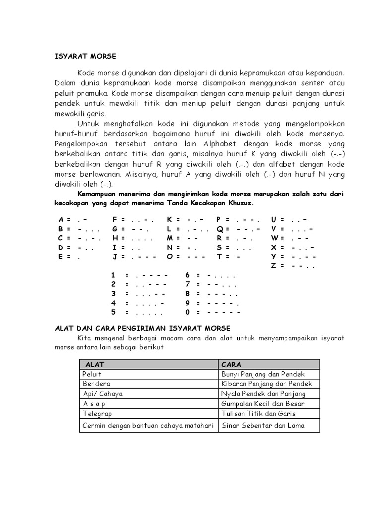 Mengenal Sandi Isyarat Morse dan Semaphore | PDF
