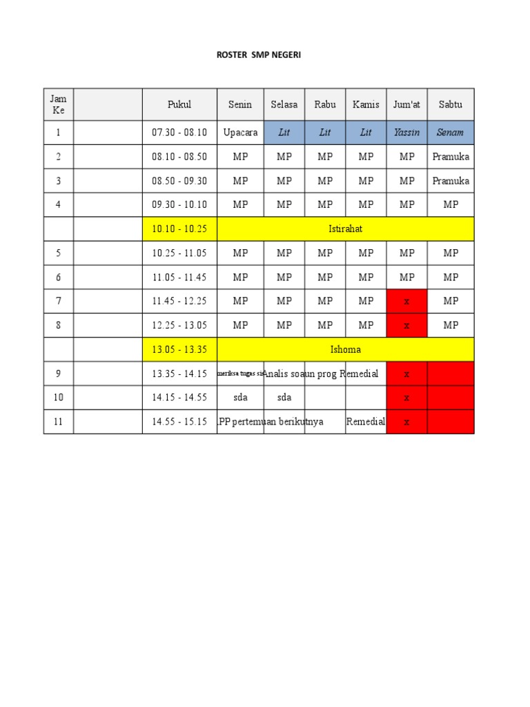 Roster GURU SMP (PERMENDIKBUD 15 TAHUN 2018 | PDF