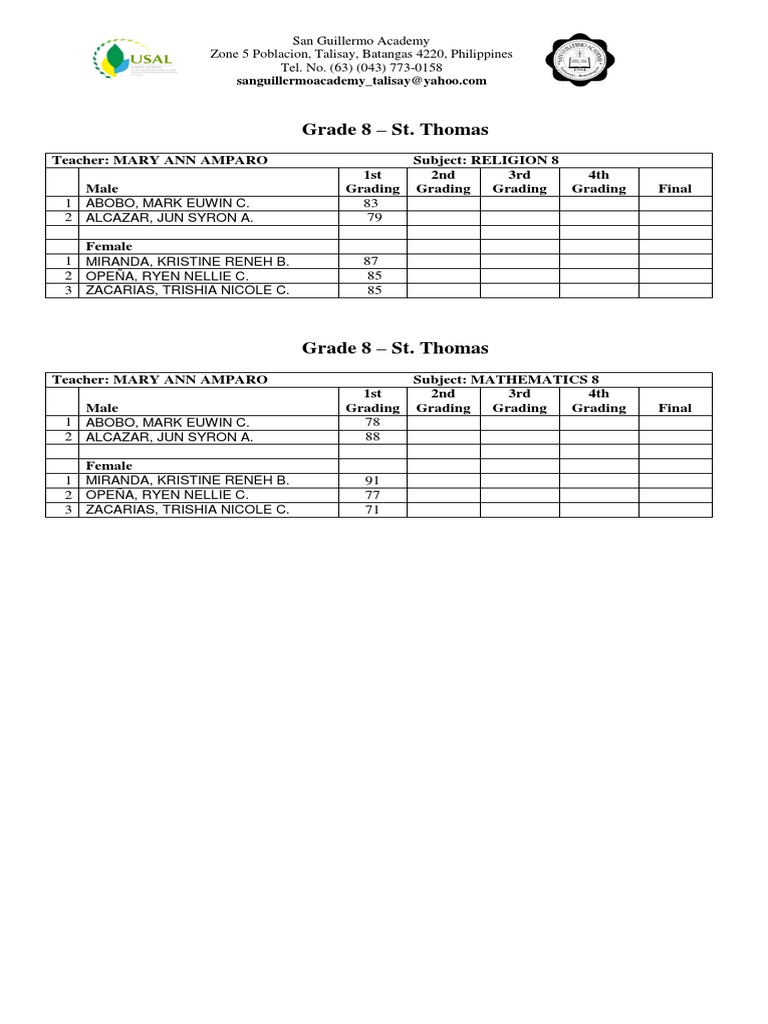 Grading Sheet Subjects | PDF
