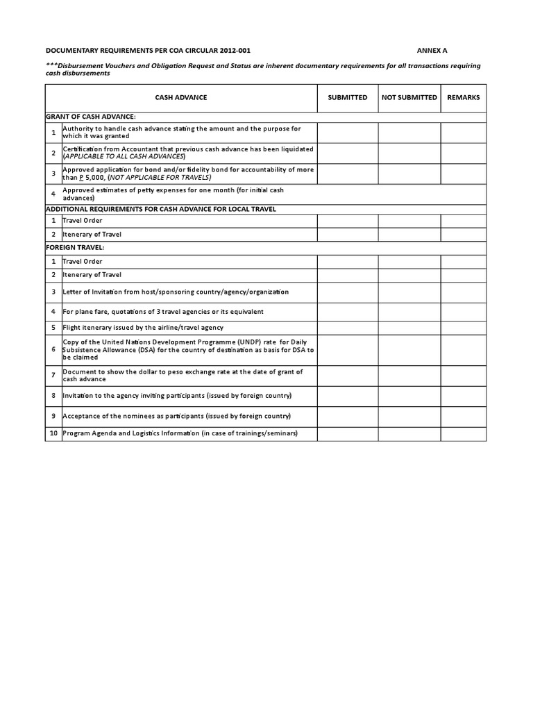 COA Circular 2012-001 Documentary Requirements | PDF | Invoice | Receipt