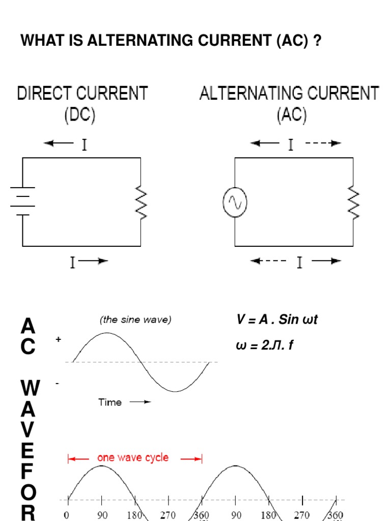 What Is Alternating Current (Ac) ? | PDF | Motion (Physics) | Waves
