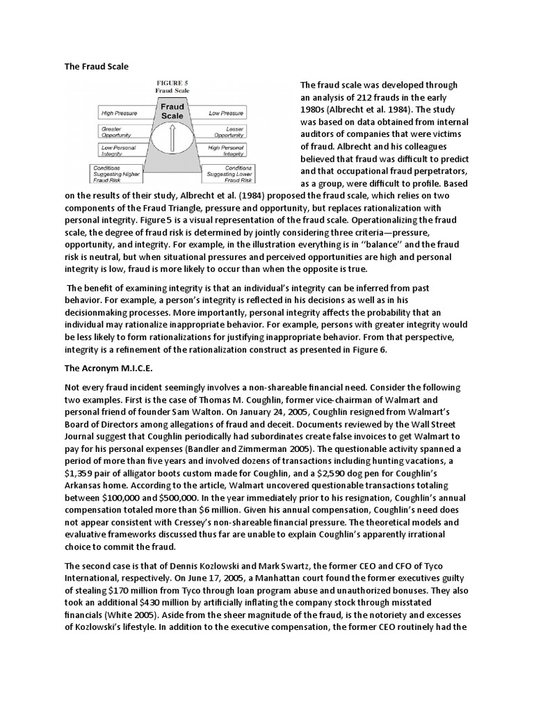 The Fraud Scale | PDF | Fraud | Loans