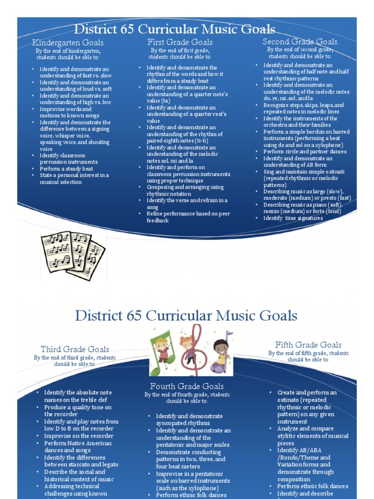 District 65 Music Curriculum Goals | PDF | Rhythm | Scale (Music)