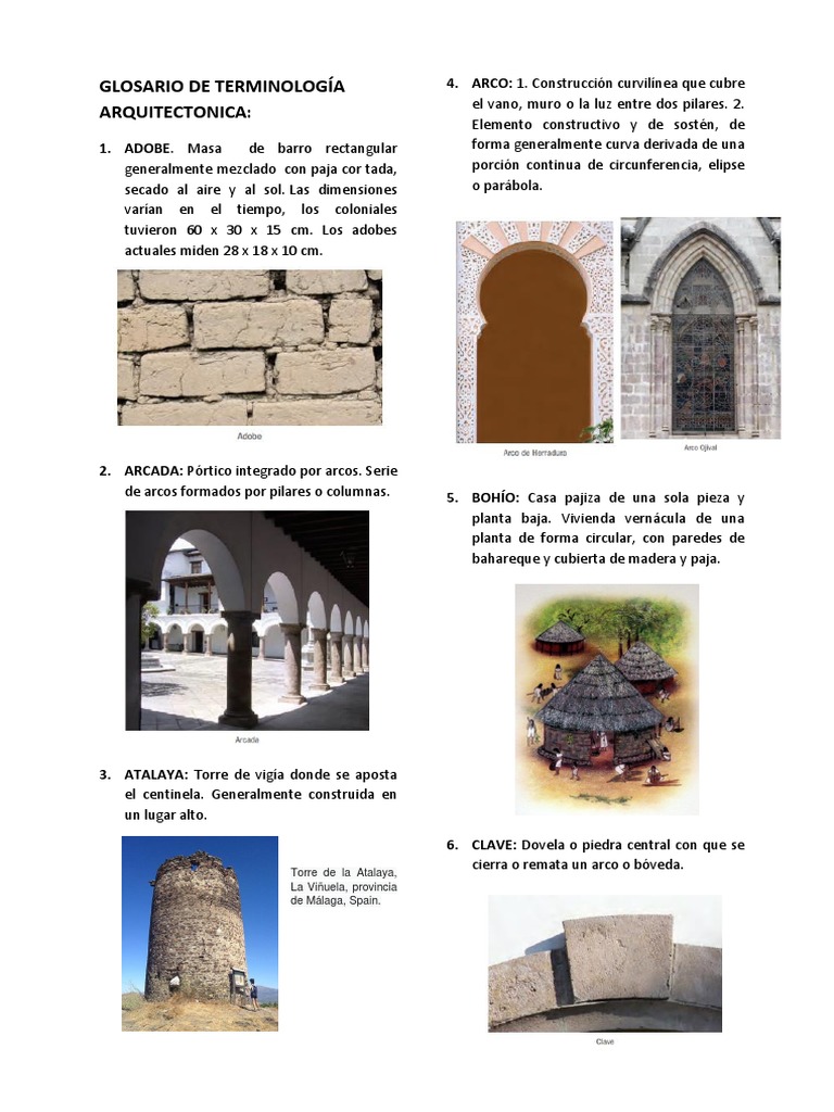 Glosario de Terminología Arquitectonica | PDF | Columna | Sectores ...