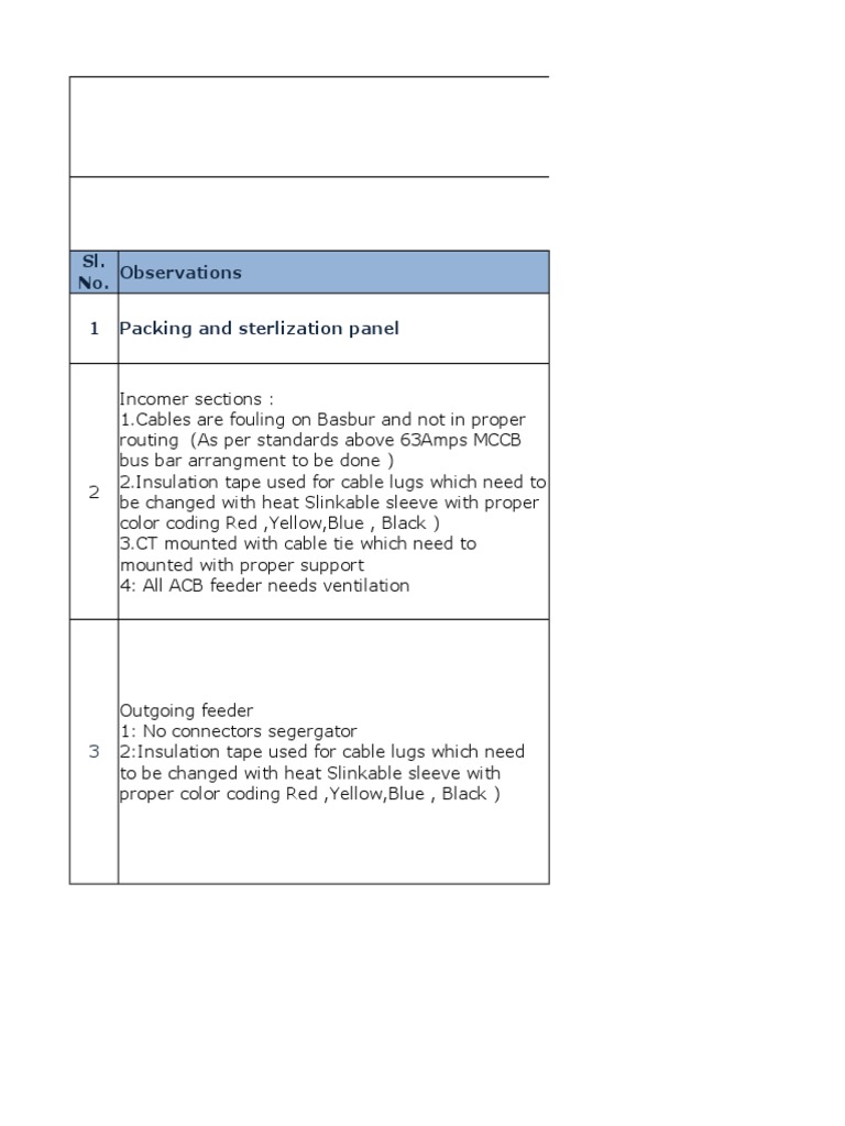 Panel Punch Points Report-06!08!2019 | PDF | Electrical Wiring ...