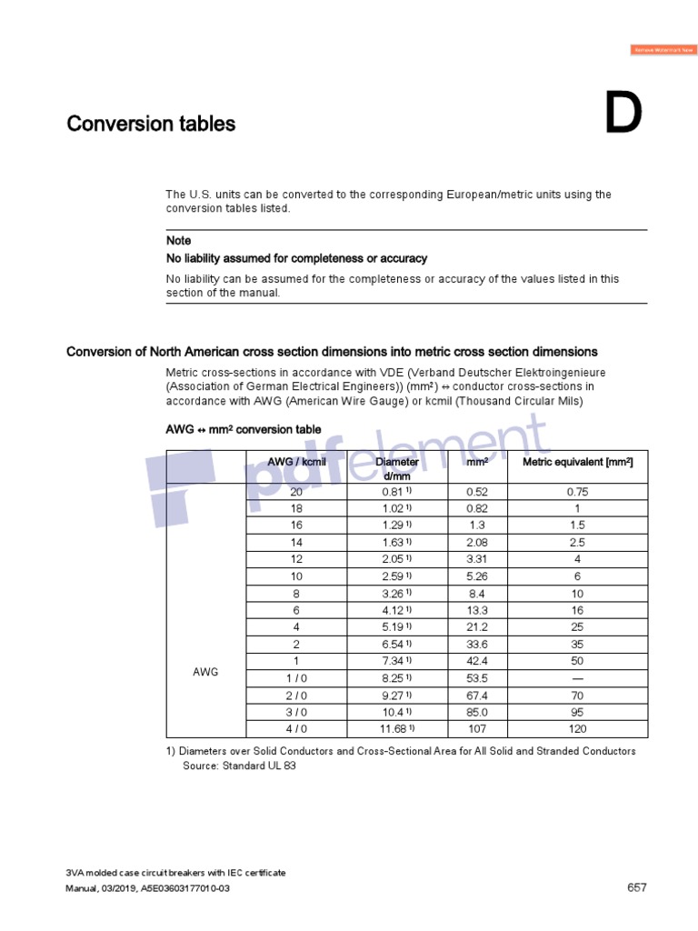 3VA Circuit Breakers Conversion Tables | PDF | Pound (Mass) | Fuse ...