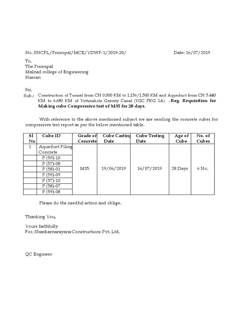 Making Cube Compressive Test of M35 For 28 Days | PDF