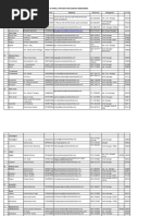 Up Police Directory | PDF