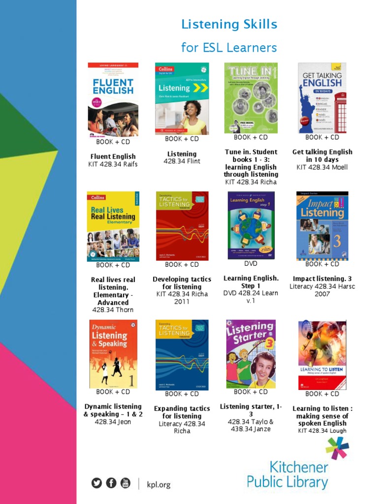 ESL Listening Resources Guide | PDF | Foreign Language Studies