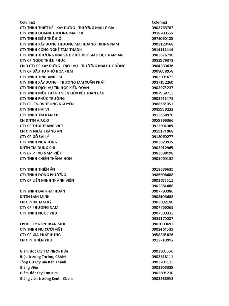 Data KH TP - HCM - City Real | PDF