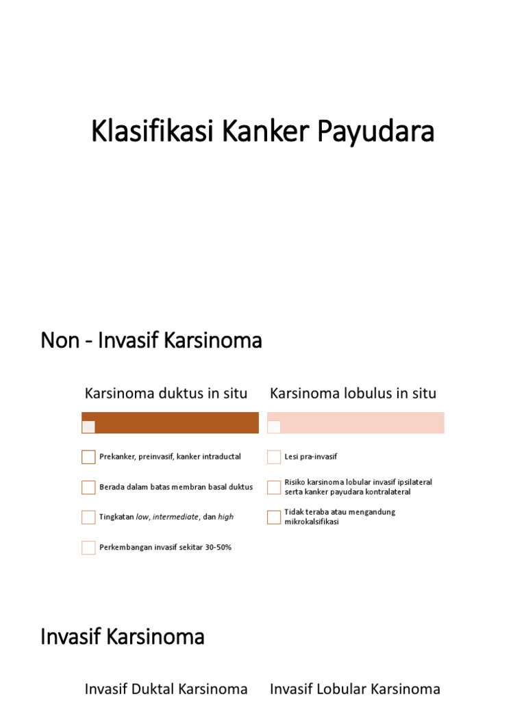 Klasifikasi Kanker Payudara | PDF