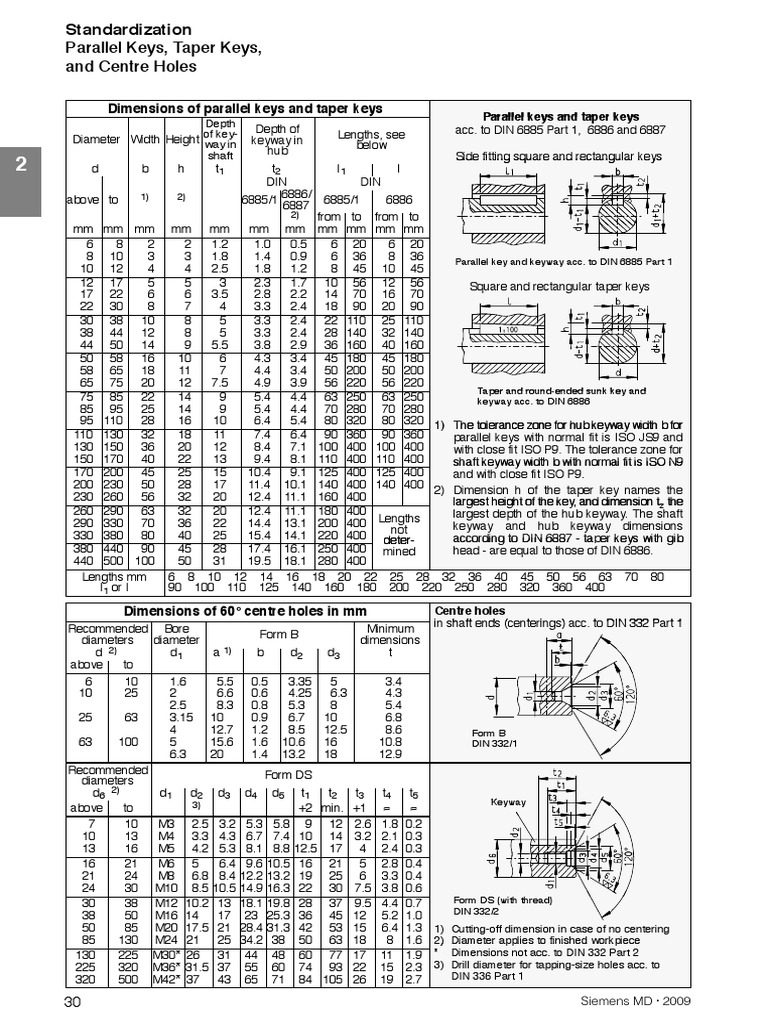 vdocuments.mx_din-332-2-gauri-de-centrare.pdf | Machines | Mechanical ...