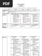 Elements of Music Lesson Plan | PDF | Singing | Pedagogy