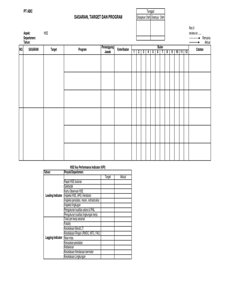 QHSE Objective & Program HSE | PDF