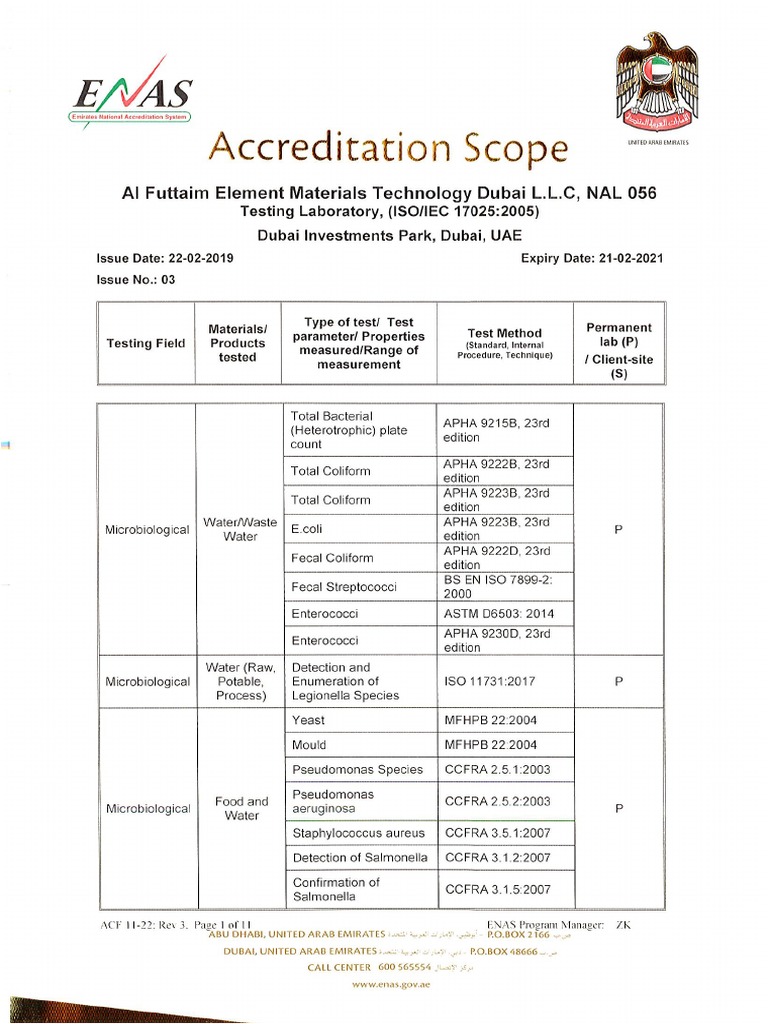 Al Futtaim Element DIP Acc Scope NAL 056-2019 | PDF