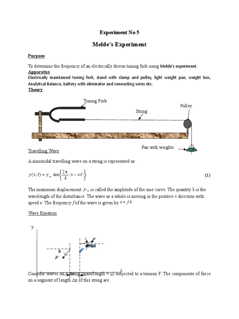 Meldes Experiment | PDF | Normal Mode | Waves
