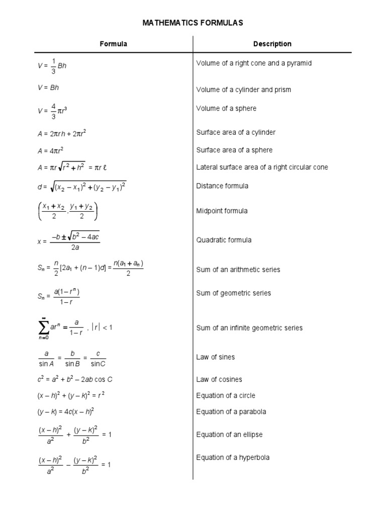 V BH V: Mathematics Formulas | PDF