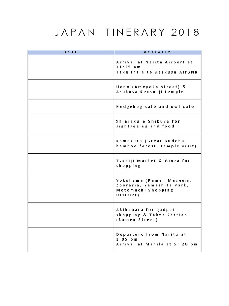 Sample Japan Visa Itinerary 2018 | PDF