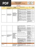 STEM Pre-Calculus Curriculum Guide | PDF | Trigonometric Functions ...