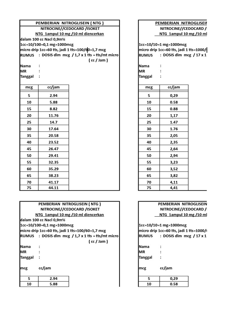 Dosis dan Rumus Pemberian NTG | PDF