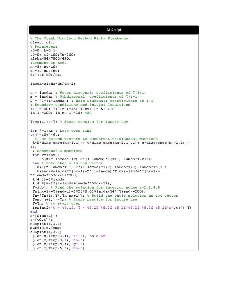 M-Script: 'T %4.1f, T %8.2f %8.2f %8.2f %8.2f %8.2f %8.2f/n' | PDF