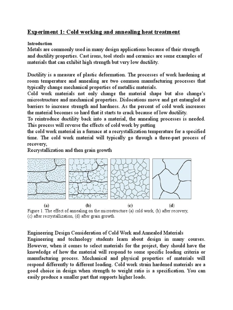 Experiment - Cold Work | PDF | Annealing (Metallurgy) | Ductility