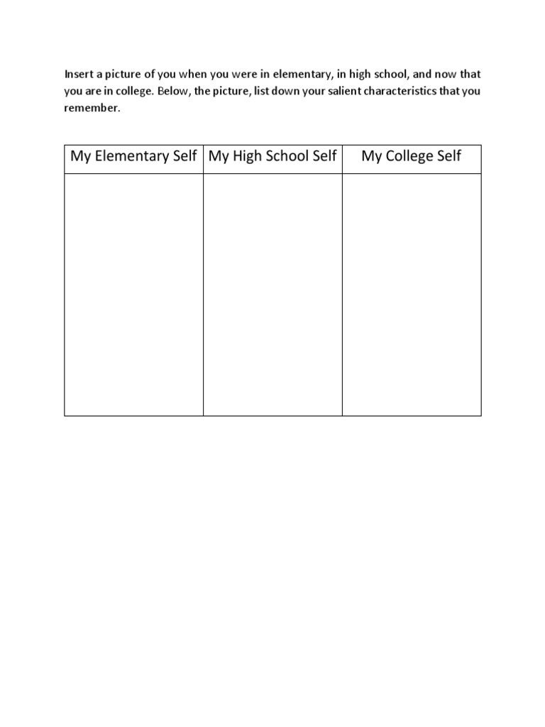 My Elementary Self My High School Self My College Self | PDF