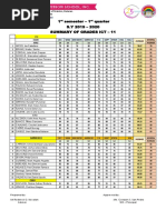 Students Marksheet Sample Data | PDF
