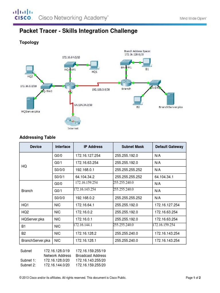 7.4.1.2 Packet Tracer - Skills Integration Challenge Instructions | PDF ...