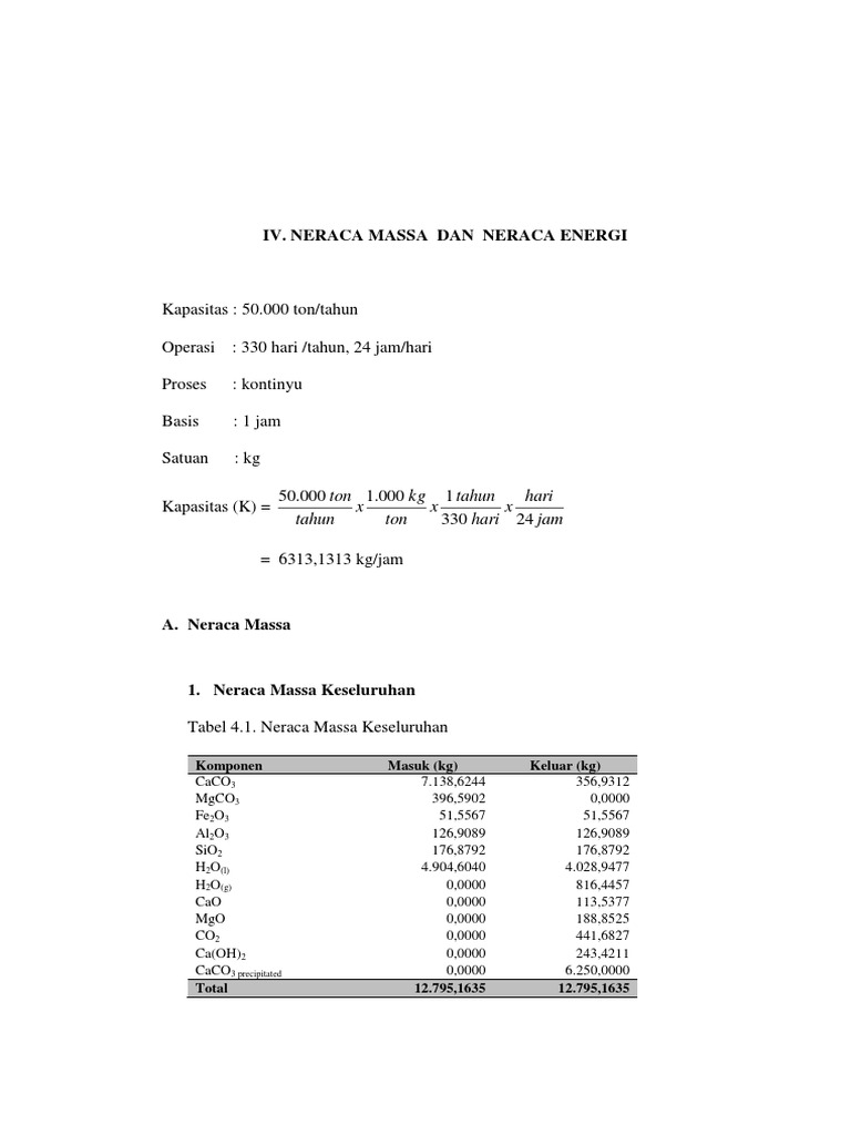 Iv. Neraca Massa Dan Neraca Energi | PDF