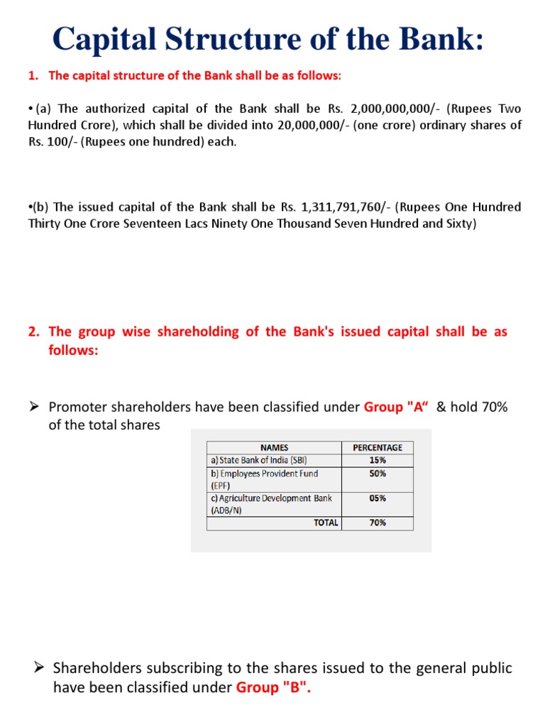 Capital Structure of The Bank | PDF