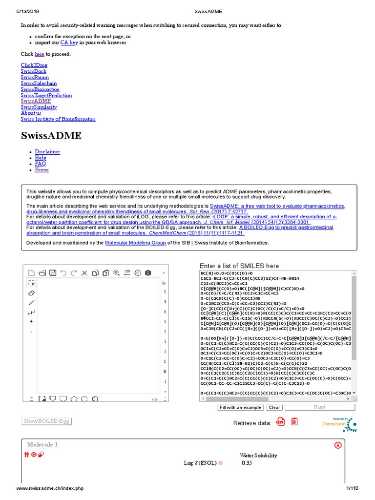 Swiss ADME | PDF | Solubility | Hydrogen Bond