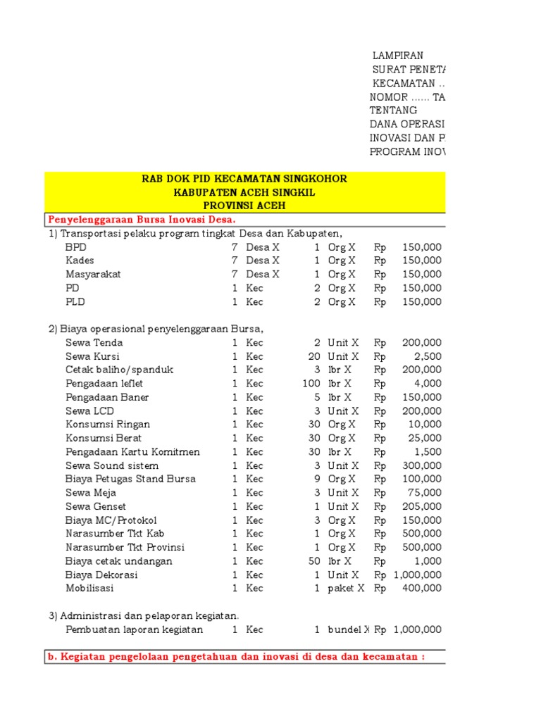 Contoh RAB DOK | PDF