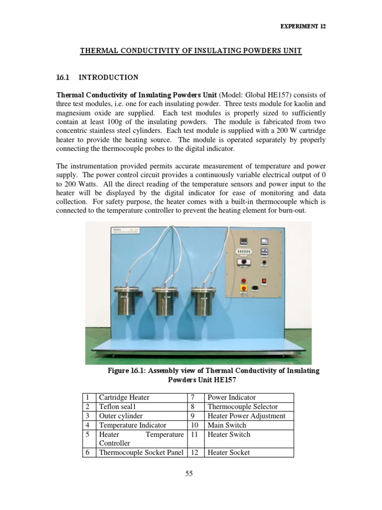 Experiment 11 - Thermal Conductivity of Insulating Powders | PDF ...